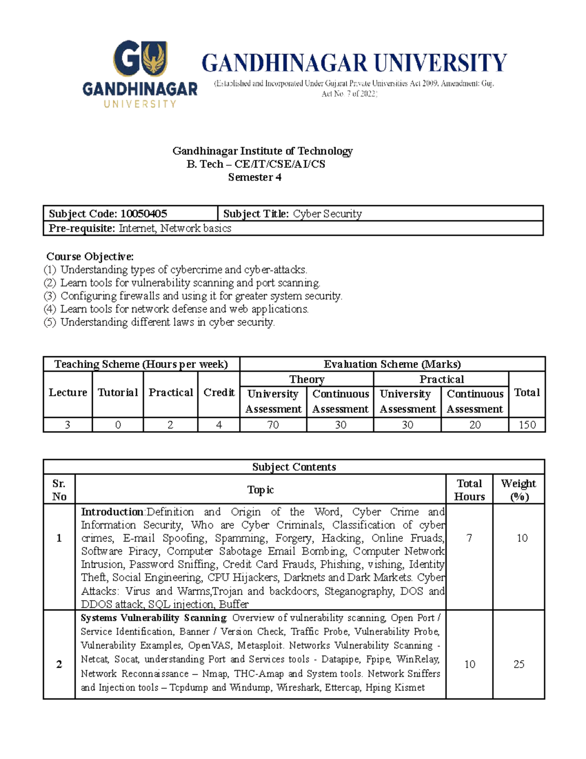 Cyber Security Overview & Tools - B. Tech Sem 4 (10050405) - Studocu