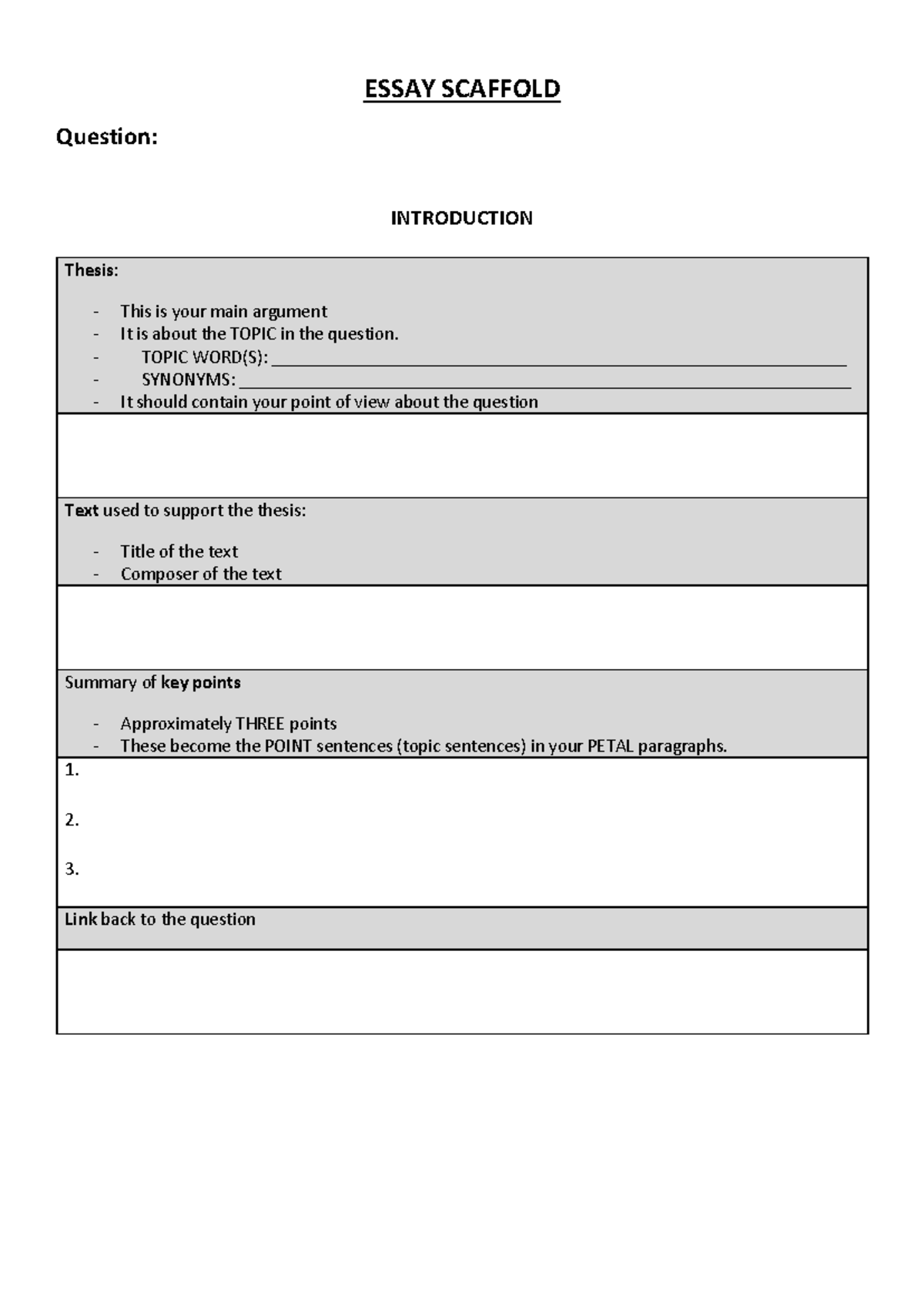 Essay Scaffold Guide for Effective Argumentation - Studocu