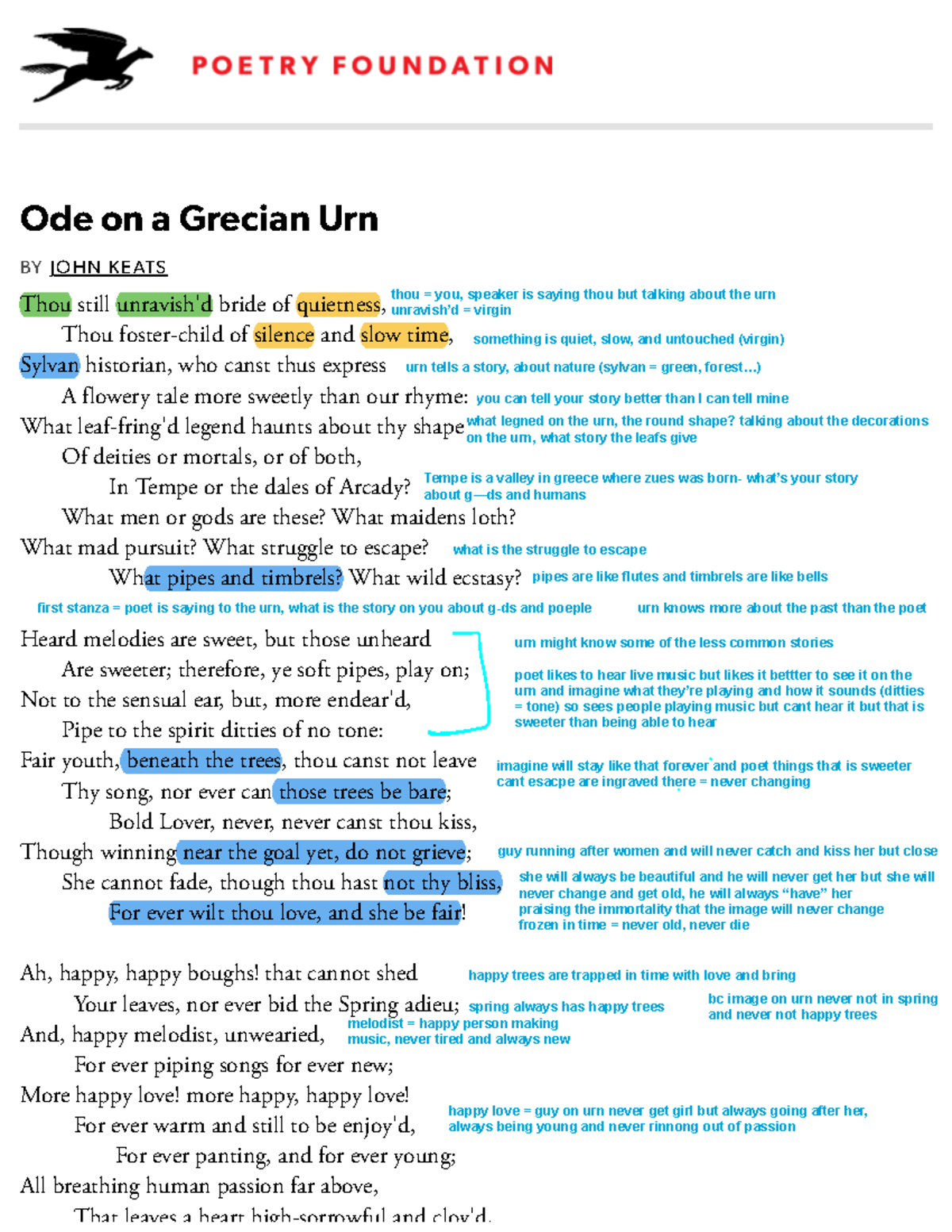 Ode on a Grecian Urn by John Keats Poetry Foundation - Ode on a Grecian ...
