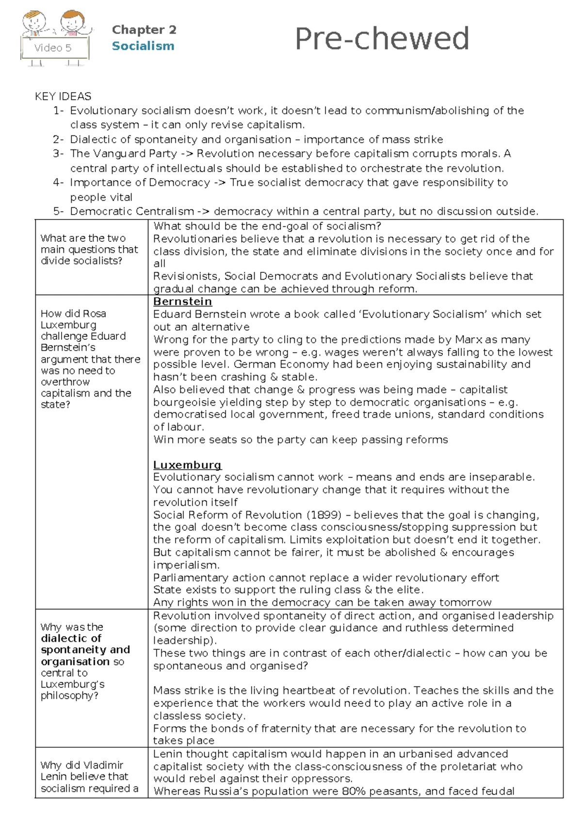 1 - party functions worksheet - Pre-chewed Politics Chapter 4a Video 1 ...