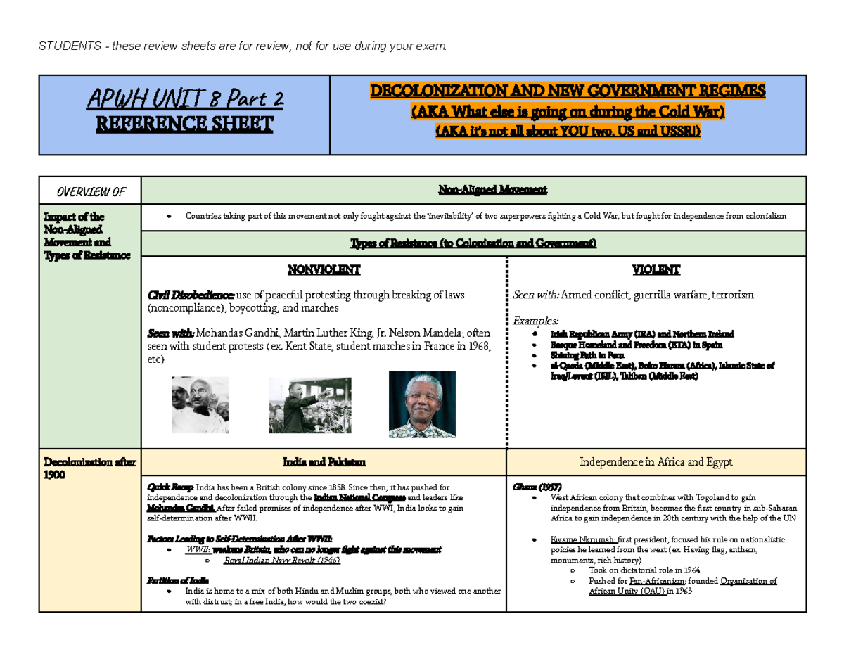 APWH Unit 8 Part 2 Study Guide and Cheat Sheet - Studocu