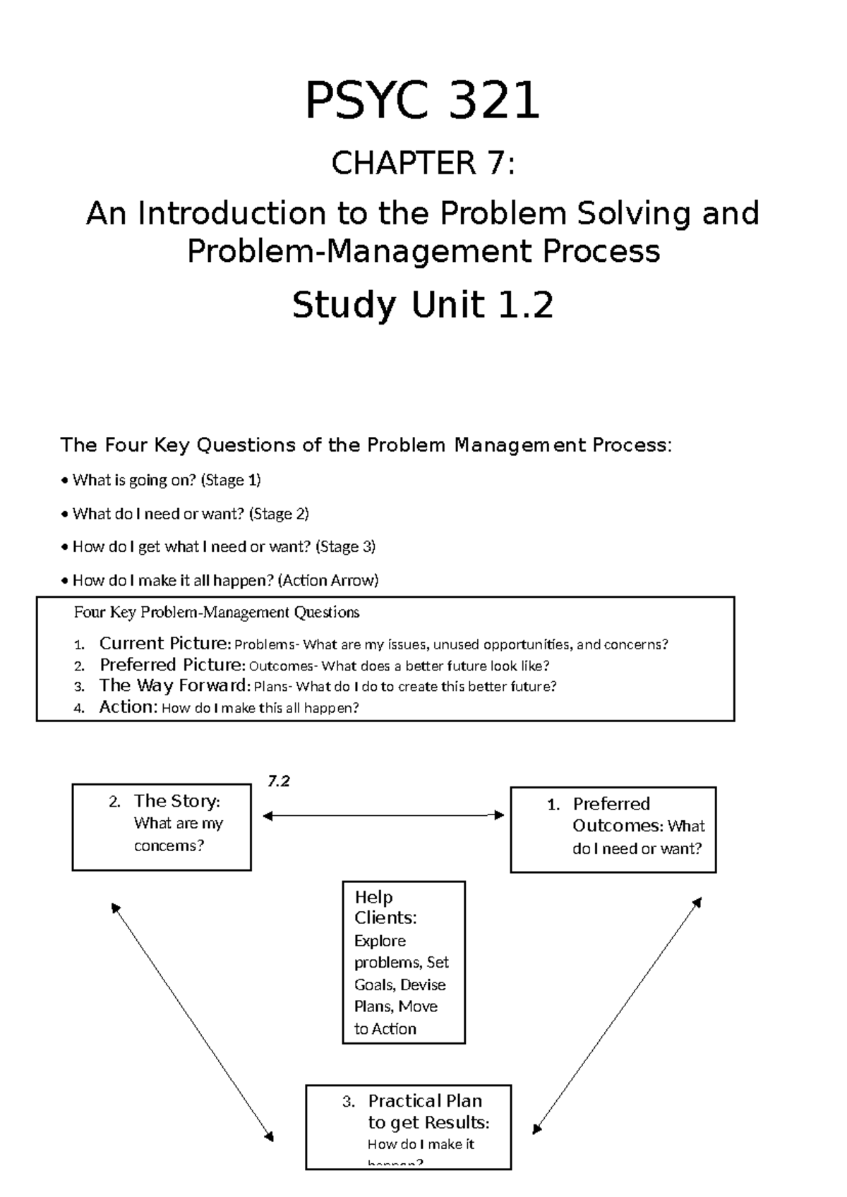 PSYC 321 SU 1 - Chapter 7: Introduction to Problem Management Process ...