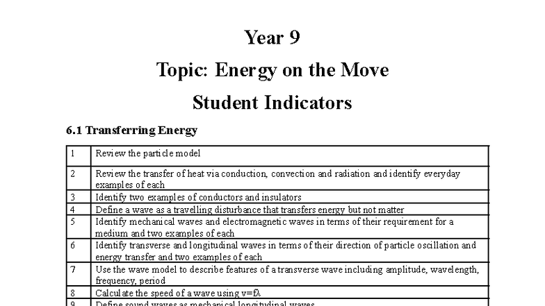 Year 9 Science: Energy on the Move - Student Indicators 2022 - Studocu