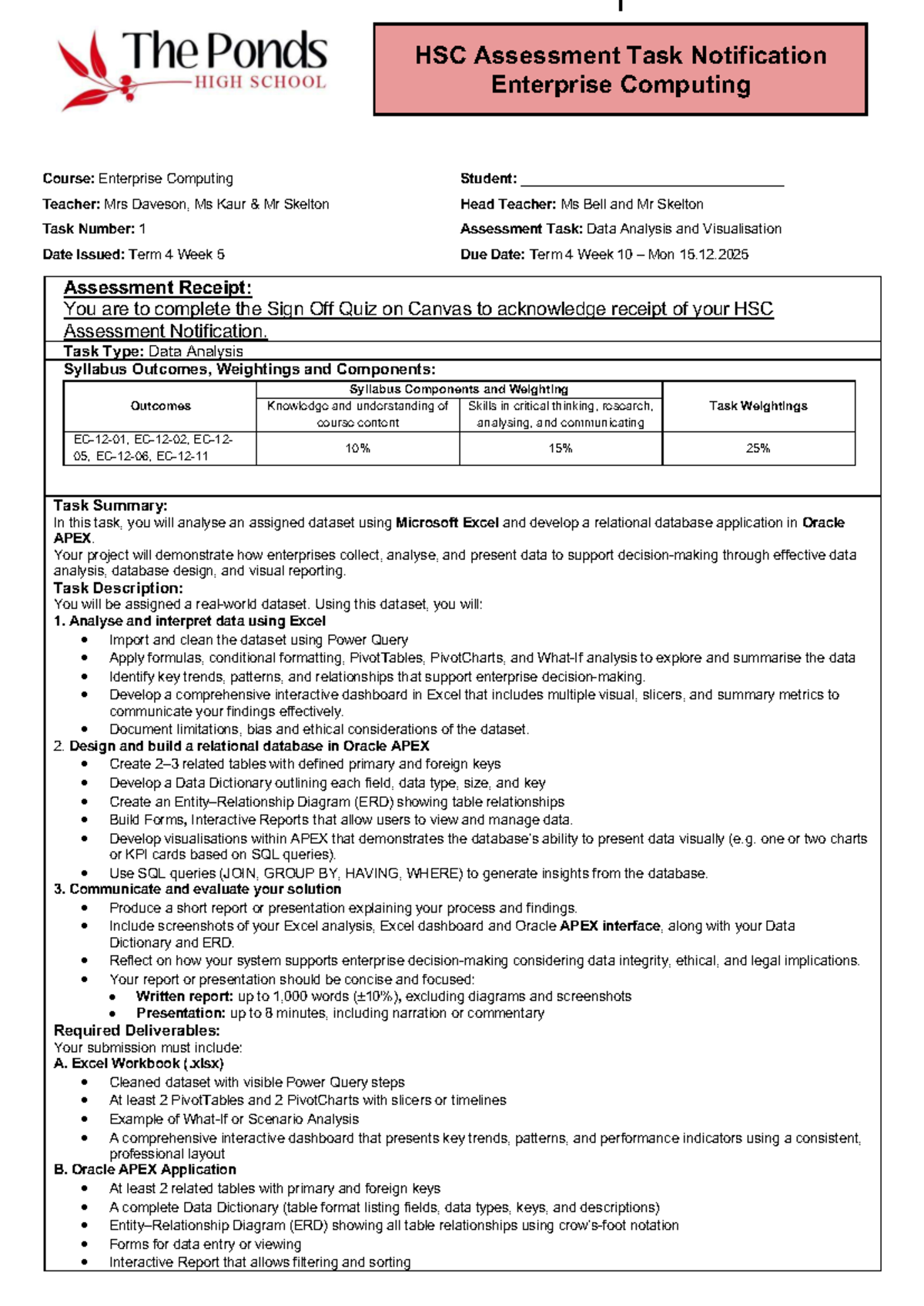 HSC Task 1 Data Analysis & Visualisation - Yr 12 Enterprise Computing ...