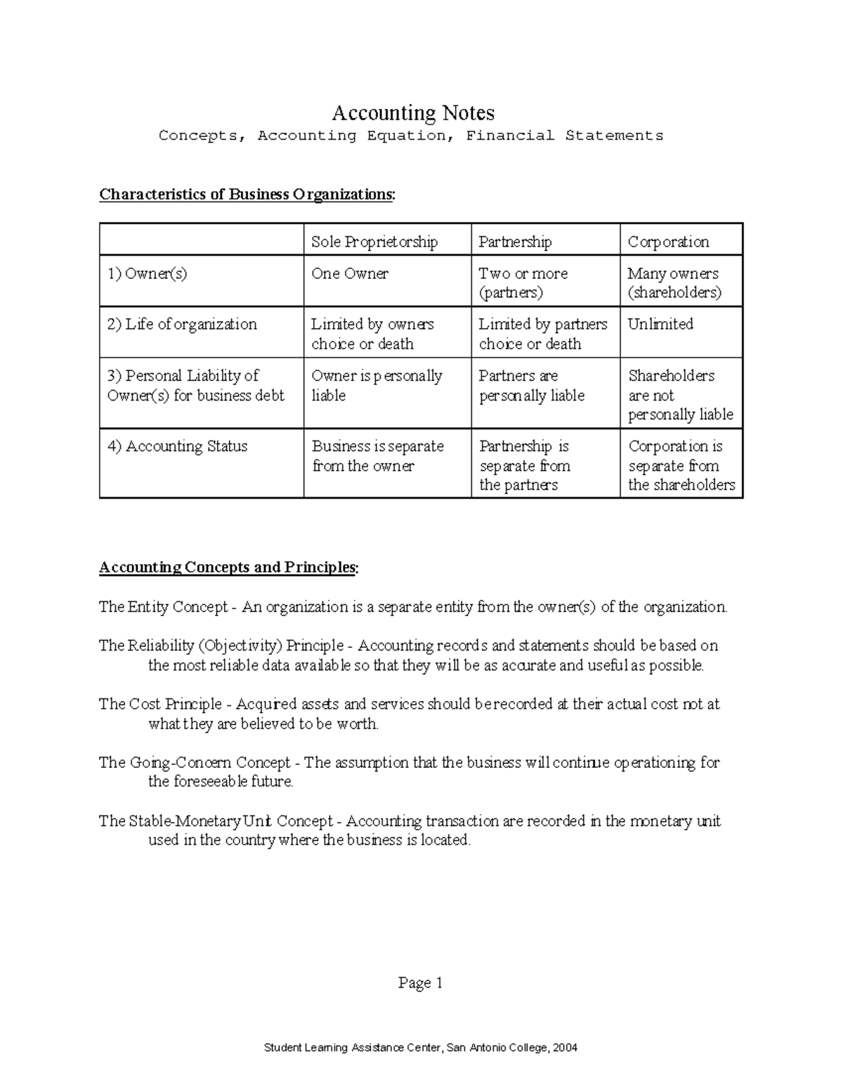 Basics and acct equation - Page 1 Accounting Notes Characteristics of ...