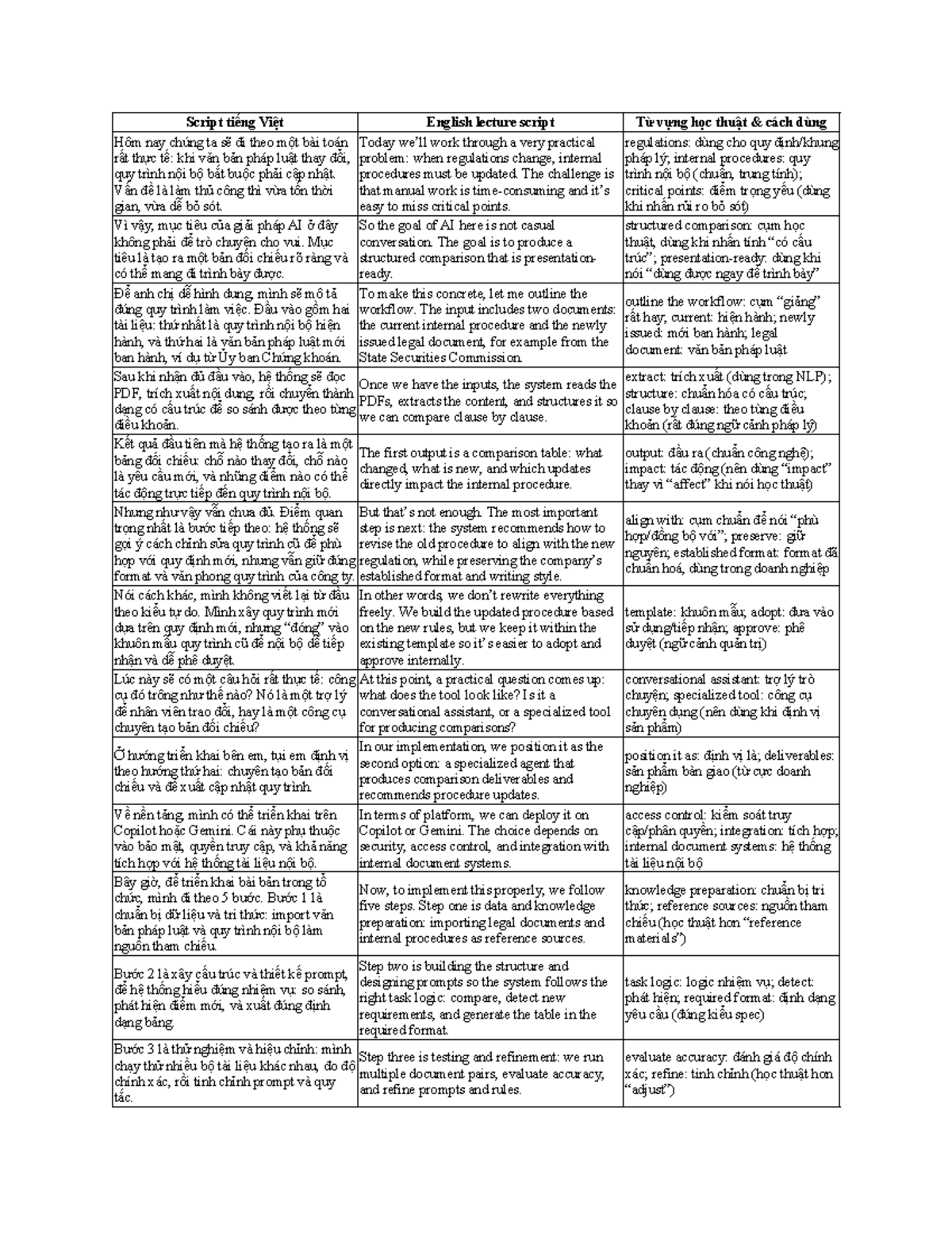 HSC Lecture Script: AI in Legal Document Comparison and Updates - Studocu