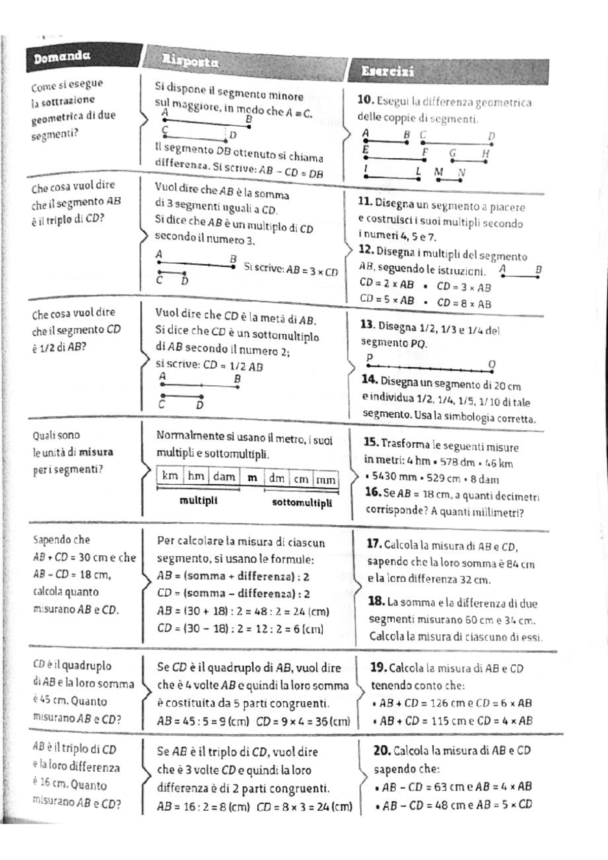 Esercizi e Teoria sui Segmenti - Matematica 101 - Studocu