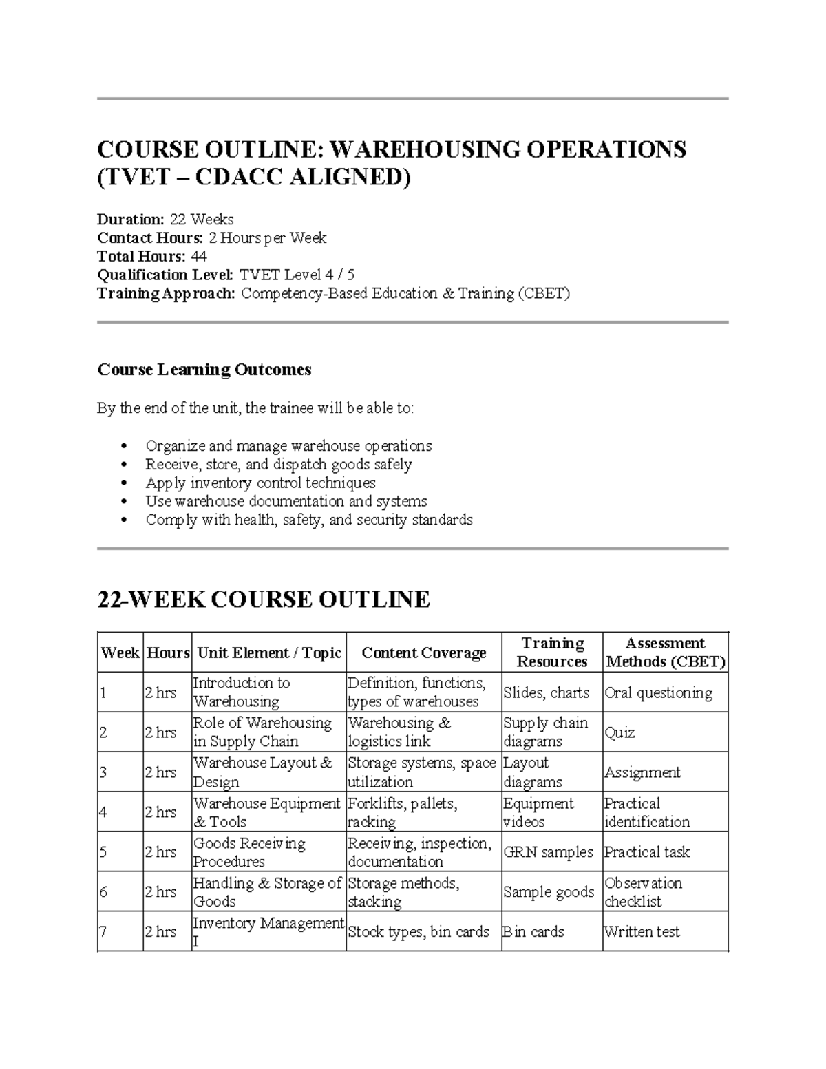 COURSE OUTLINE: WAREHOUSING OPERATIONS (TVET LEVEL 4) - Studocu