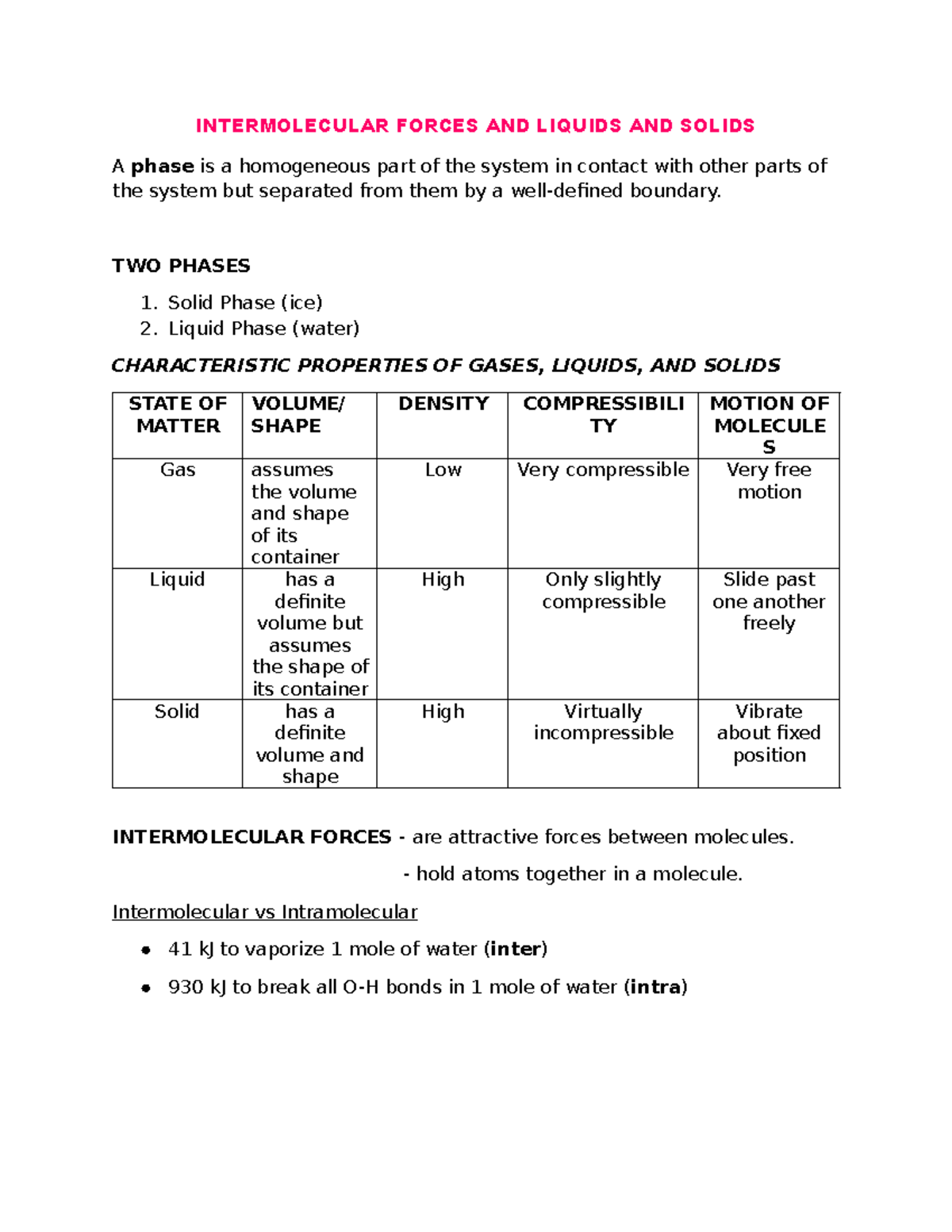 Intermolecular Forces AND Solids AND Liquids - INTERMOLECULAR FORCES ...