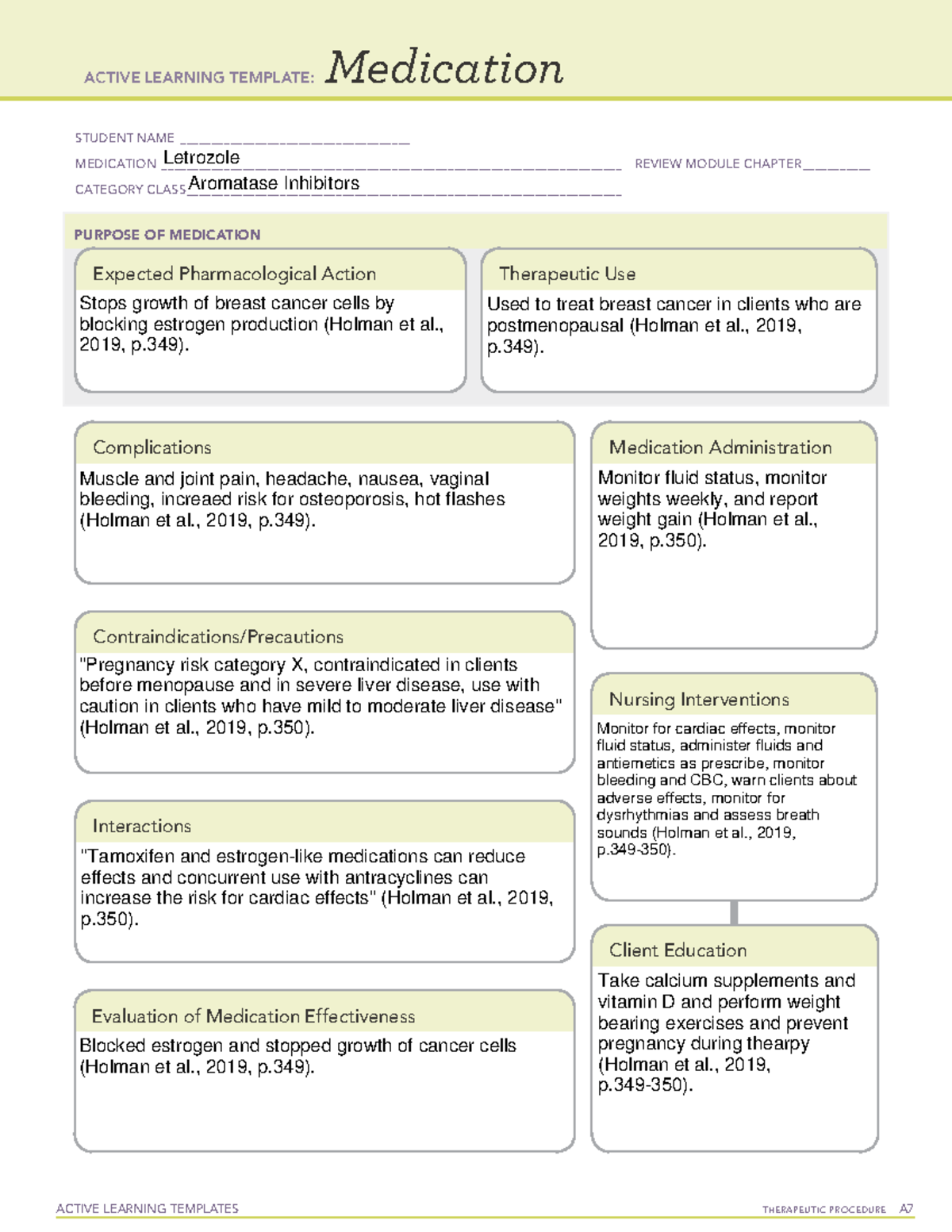 Letrozole Med Sheet - ACTIVE LEARNING TEMPLATES TherapeuTic procedure A ...