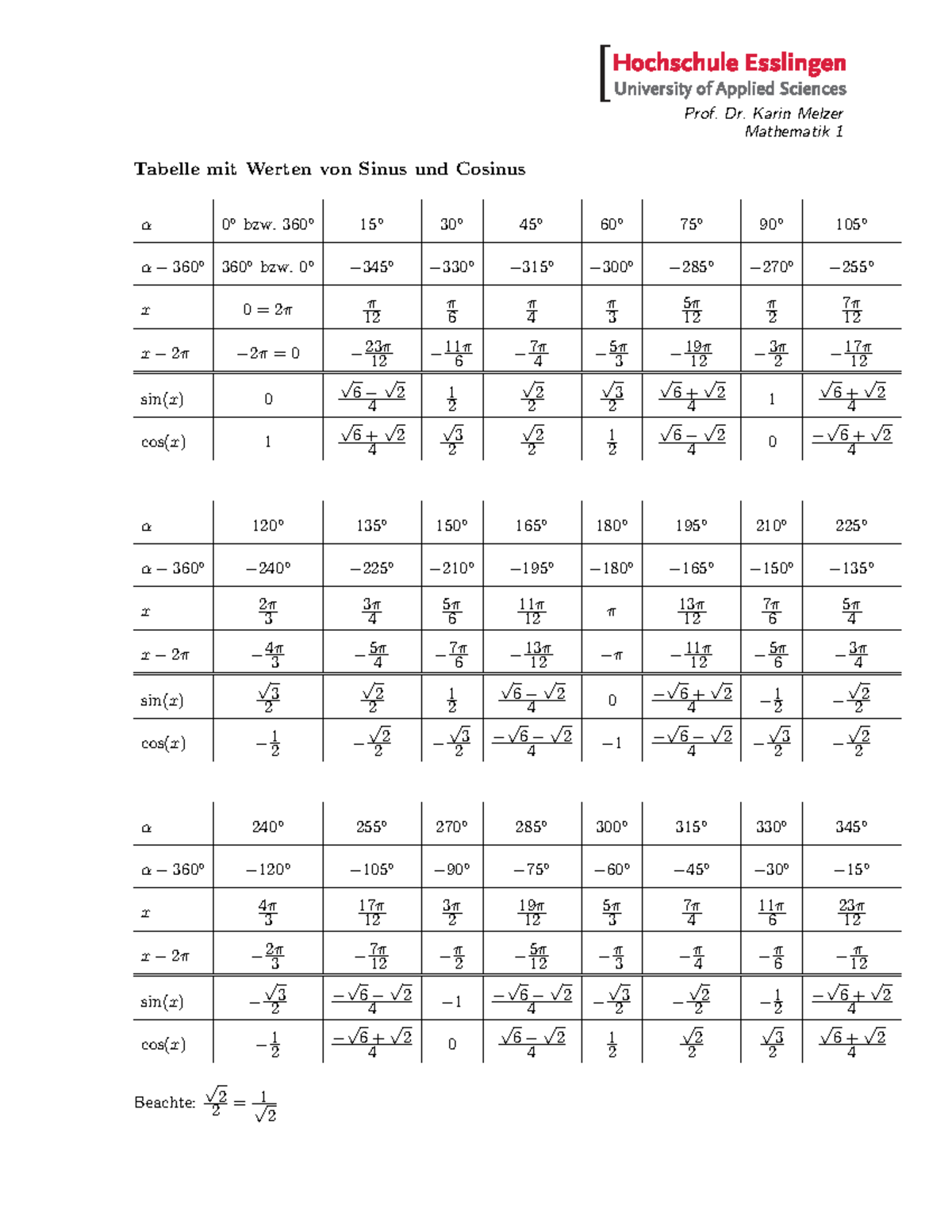 Werte von Sinus und Cosinus - Übung zu Mathe 1 - Studocu