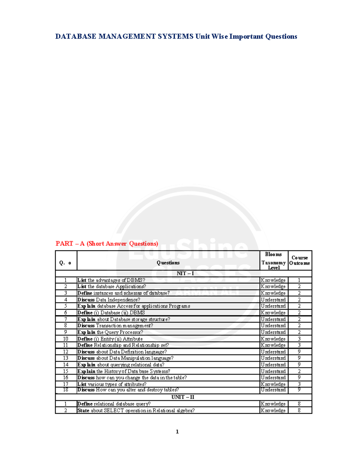 DBMS Unit Wise Important Questions By Rrsimt - DATABASE MANAGEMENT ...