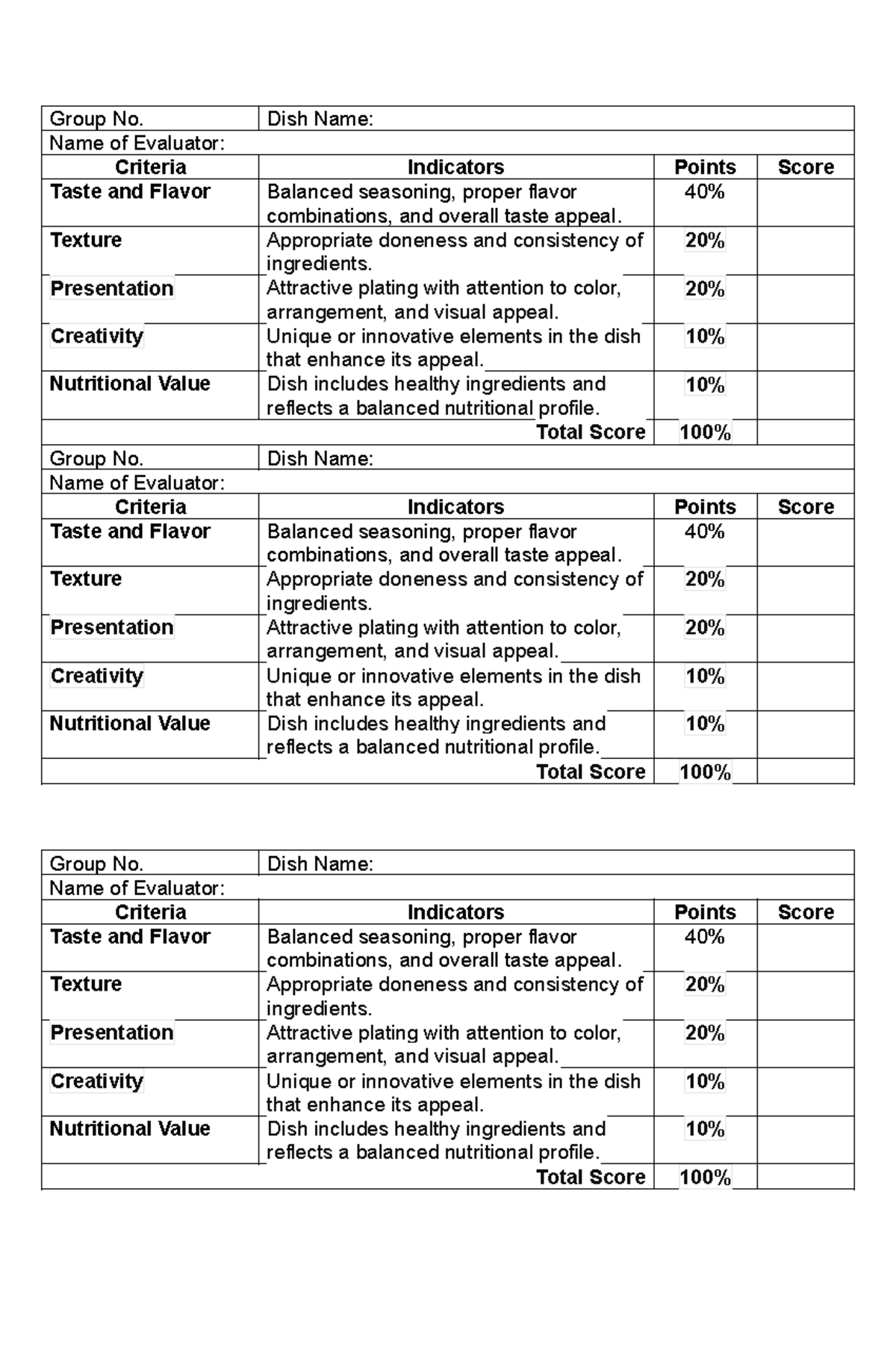 Cooking Criteria for Vegetable Dishes: Evaluation Guide - Studocu