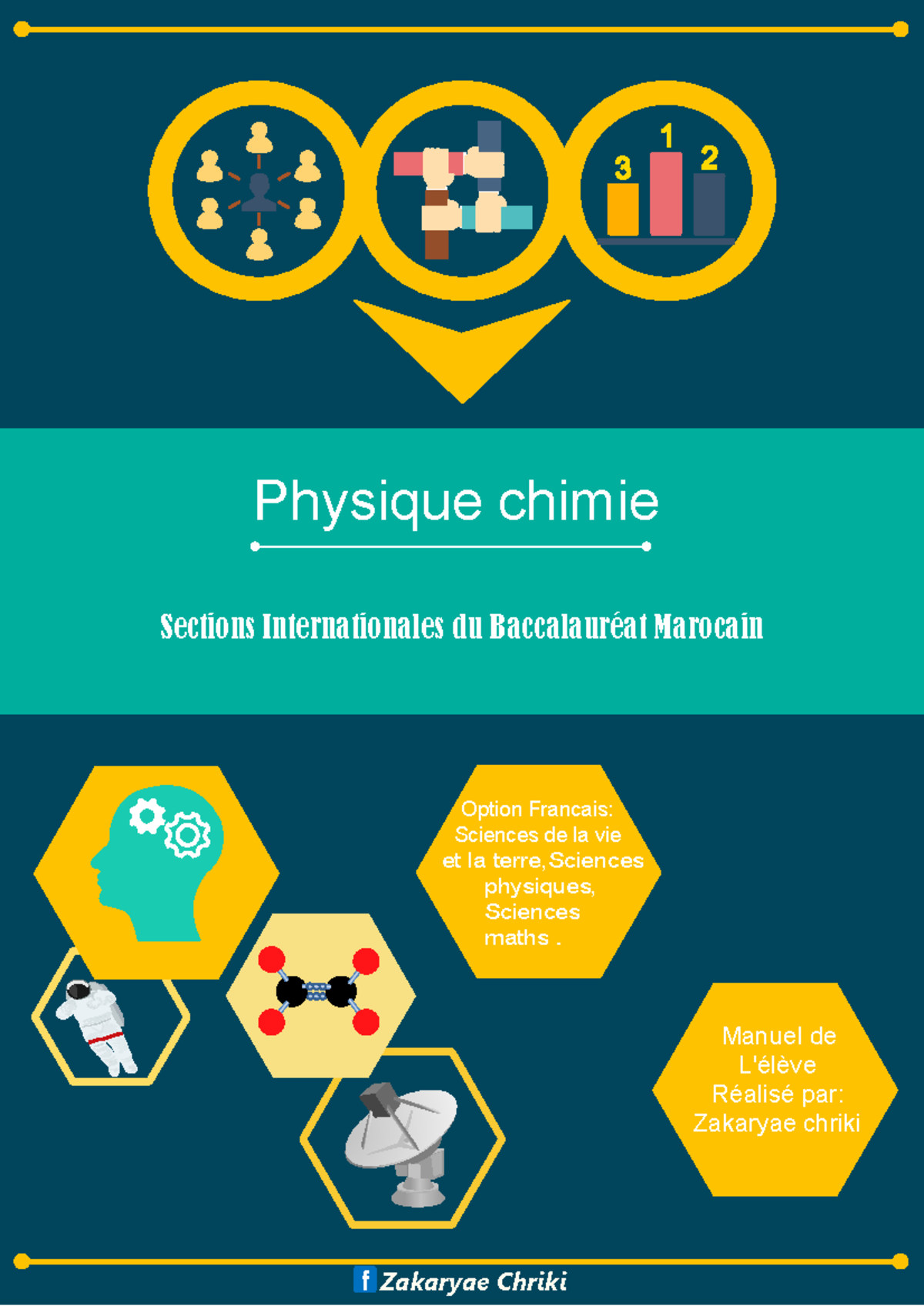 Physique-Chimie 2 BAC PC et SVT - Résumés Cours Semestre 2 - Studocu