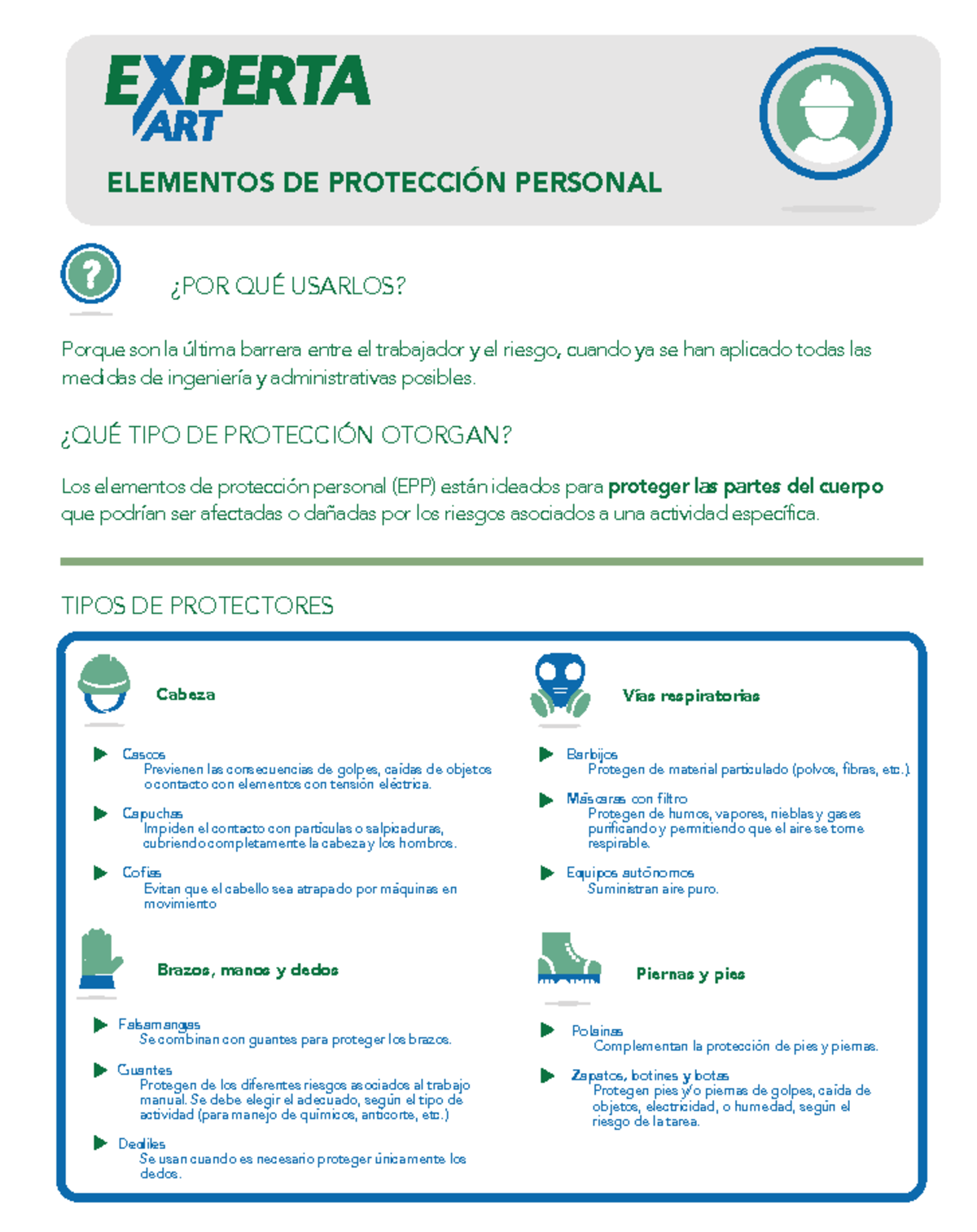 09 - Elementos de Protección Personal: Uso y Tipos de EPP - Studocu