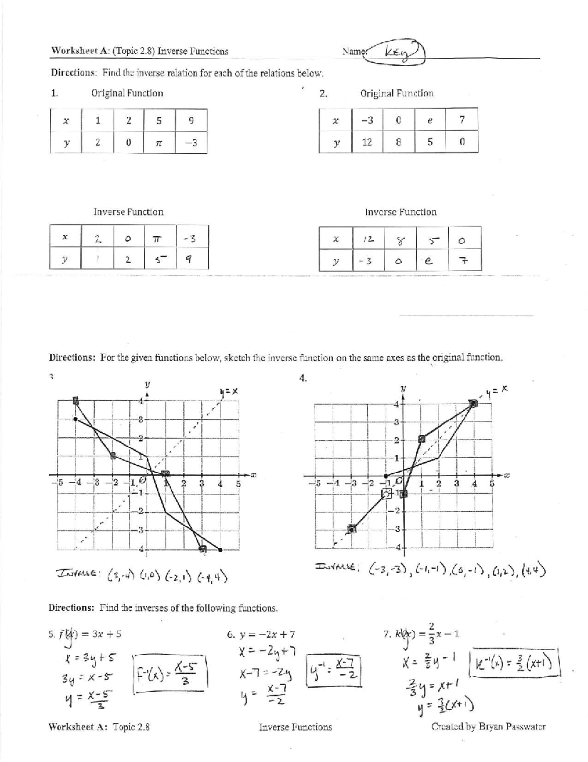 2.8 Inverse Functions - HW - KEY - Studocu