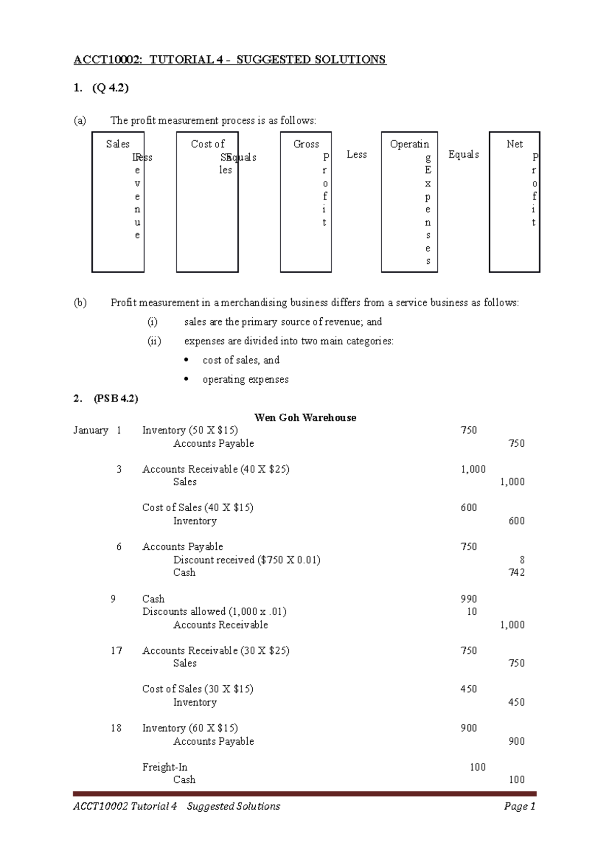 ACCT10002 Tutorial 4 Solutions Sem 2 2018 - ACCT10002: TUTORIAL 4 - SUGGESTED SOLUTIONS 1. (Q 4 ...