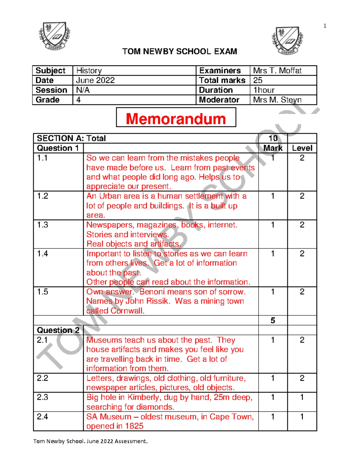 Gr 4 term 1 2021 psrip efal lesson plan - Term 1 2021 Grade 4 LANGUAGE ...