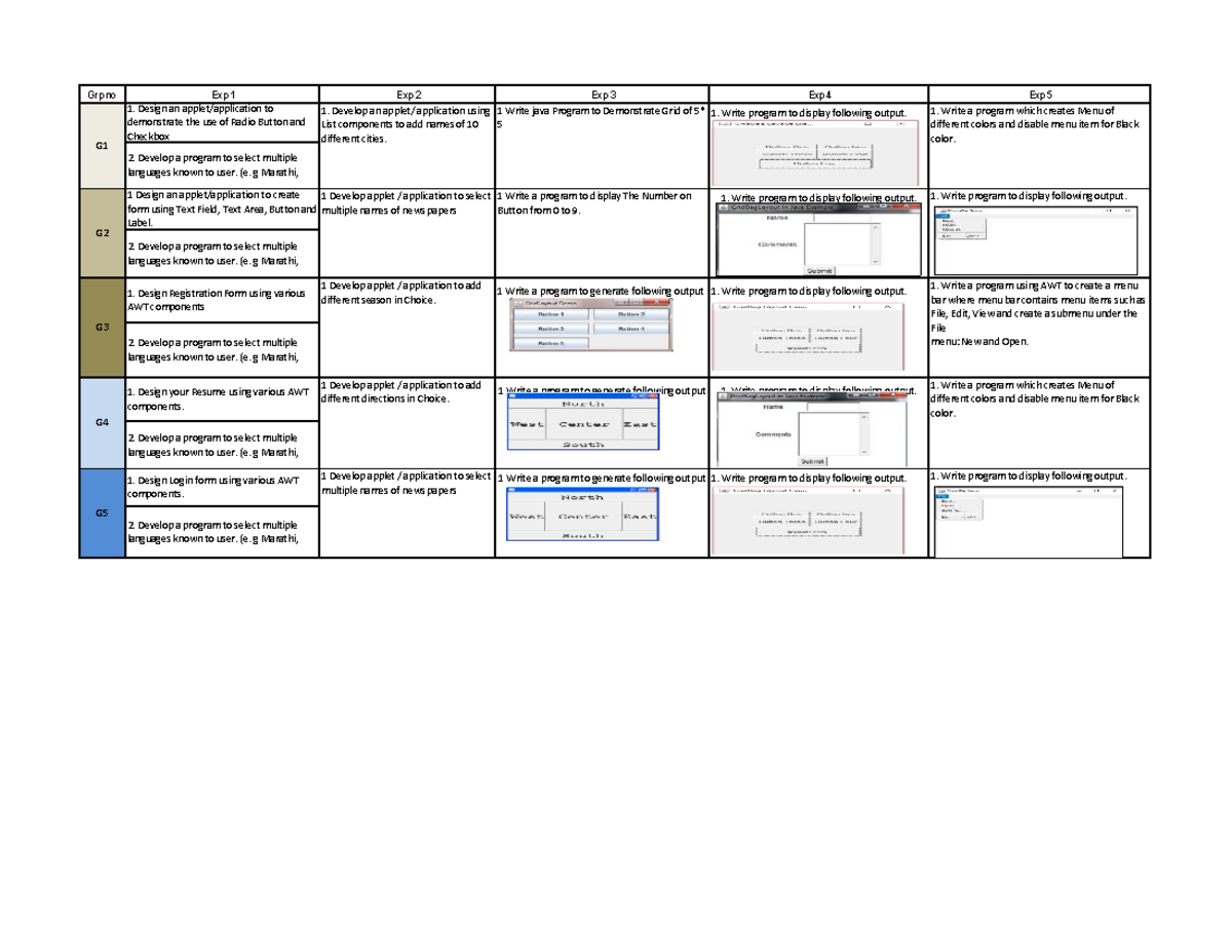 Practical Set AJP - solved manual - Grp no Exp 1 Exp 2 Exp 3 Exp 4 Exp 5 1. Write program to ...