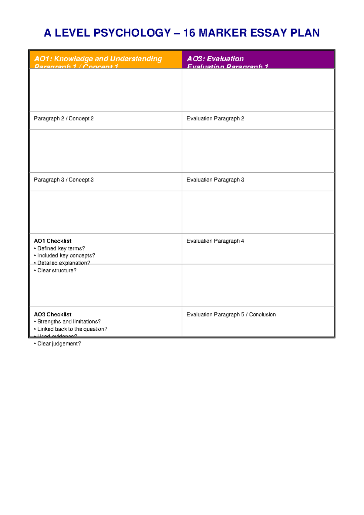 A Level Psychology 16 Marker Essay Plan - A LEVEL PSYCHOLOGY – 16 ...