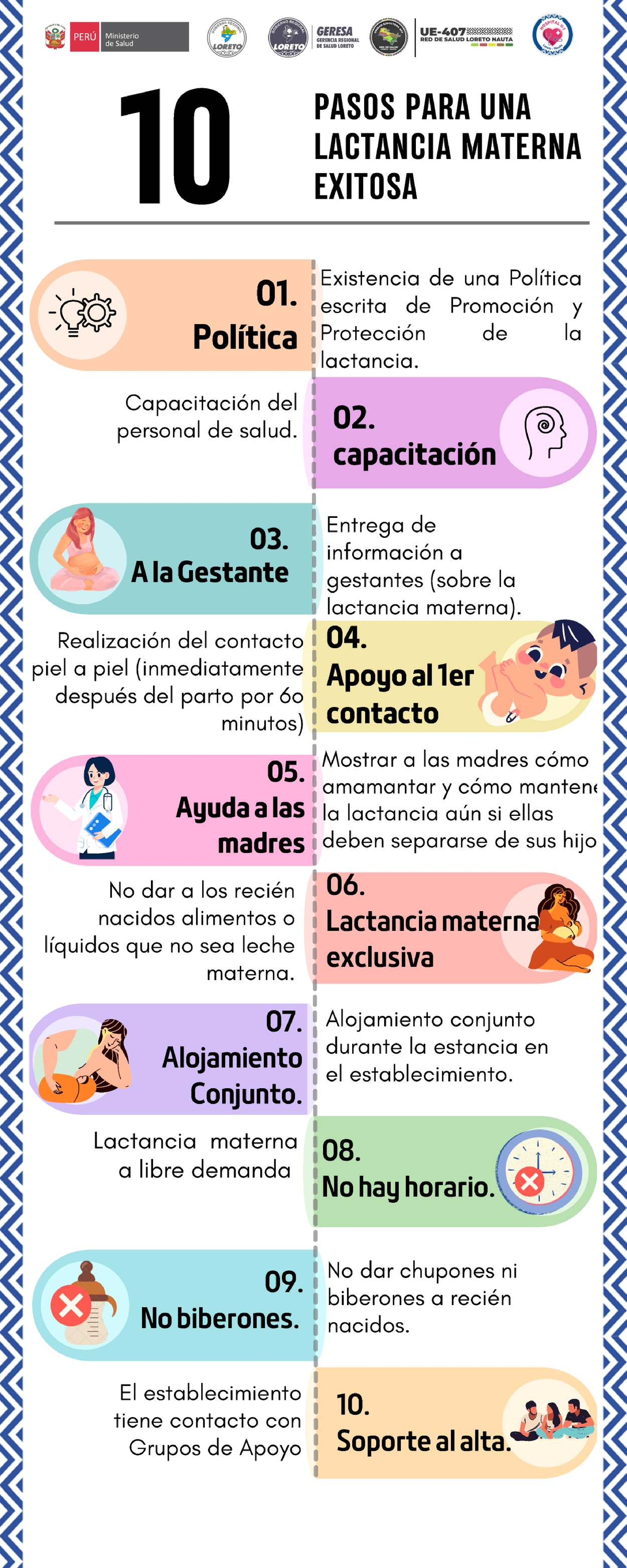 10 Pasos para una Lactancia Materna Exitosa - GERESA PERÚ - Studocu