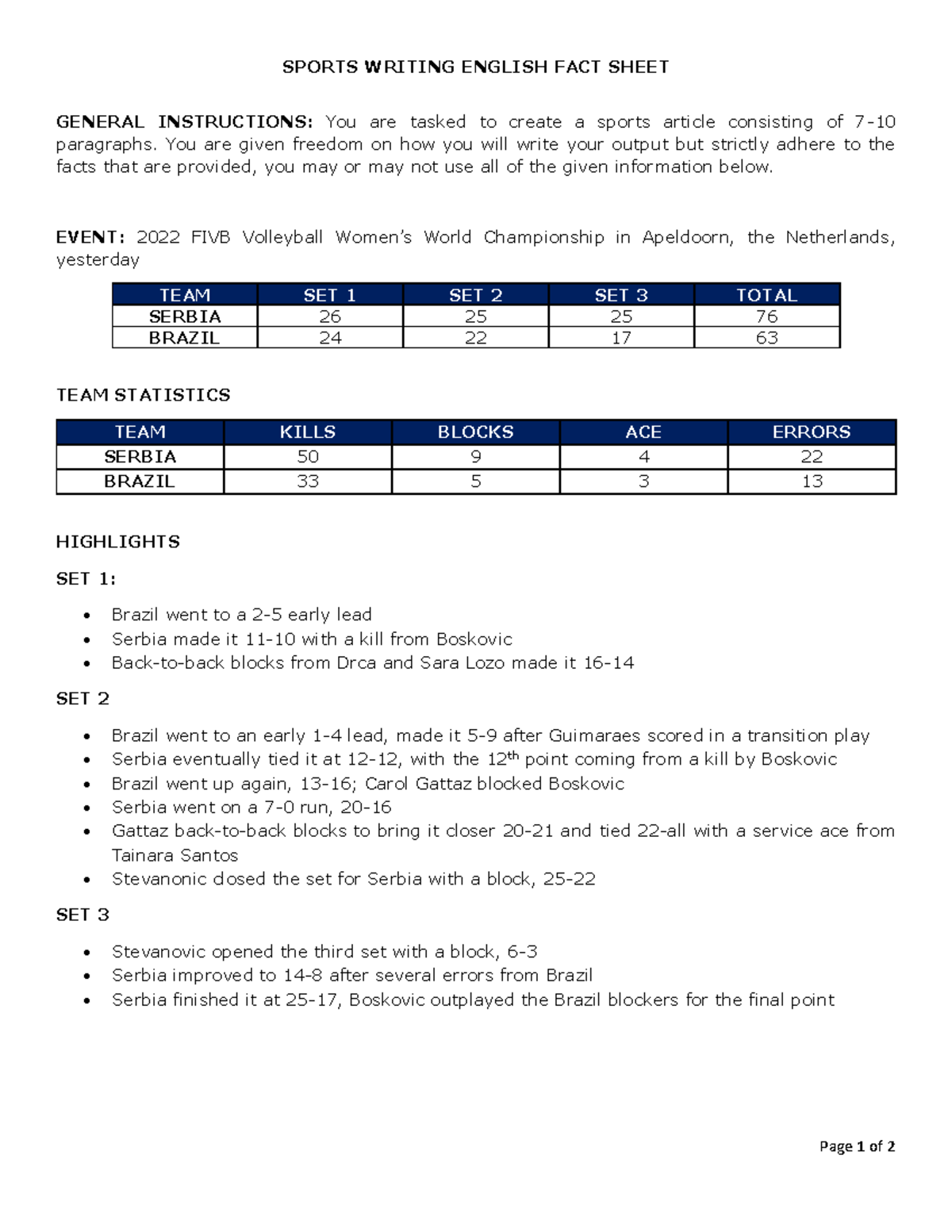 Sports Writing FACT Sheet: 2022 FIVB Women's Volleyball Championship ...