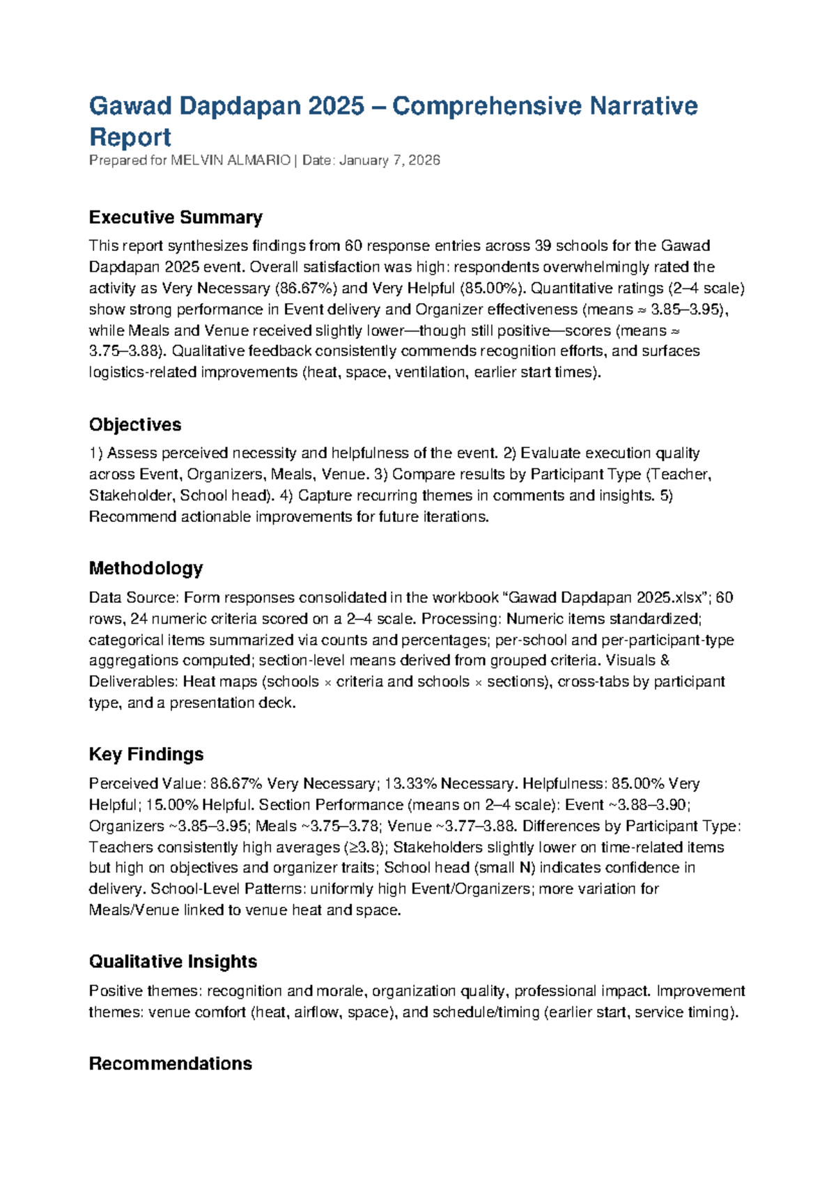 Gawad Dapdapan 2025 Comprehensive Narrative Report - Studocu