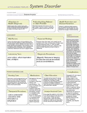 ATI endocrine system disorder learning template - ACTIVE LEARNING ...
