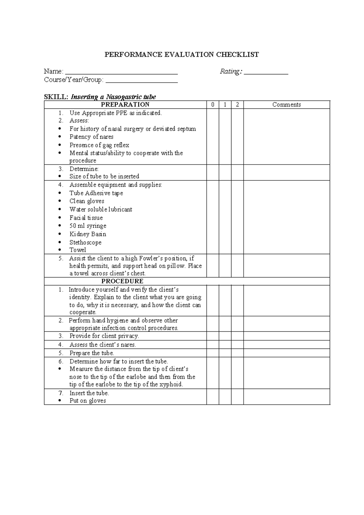 NGT- Checklist for Inserting a Nasogastric Tube: Performance Evaluation ...