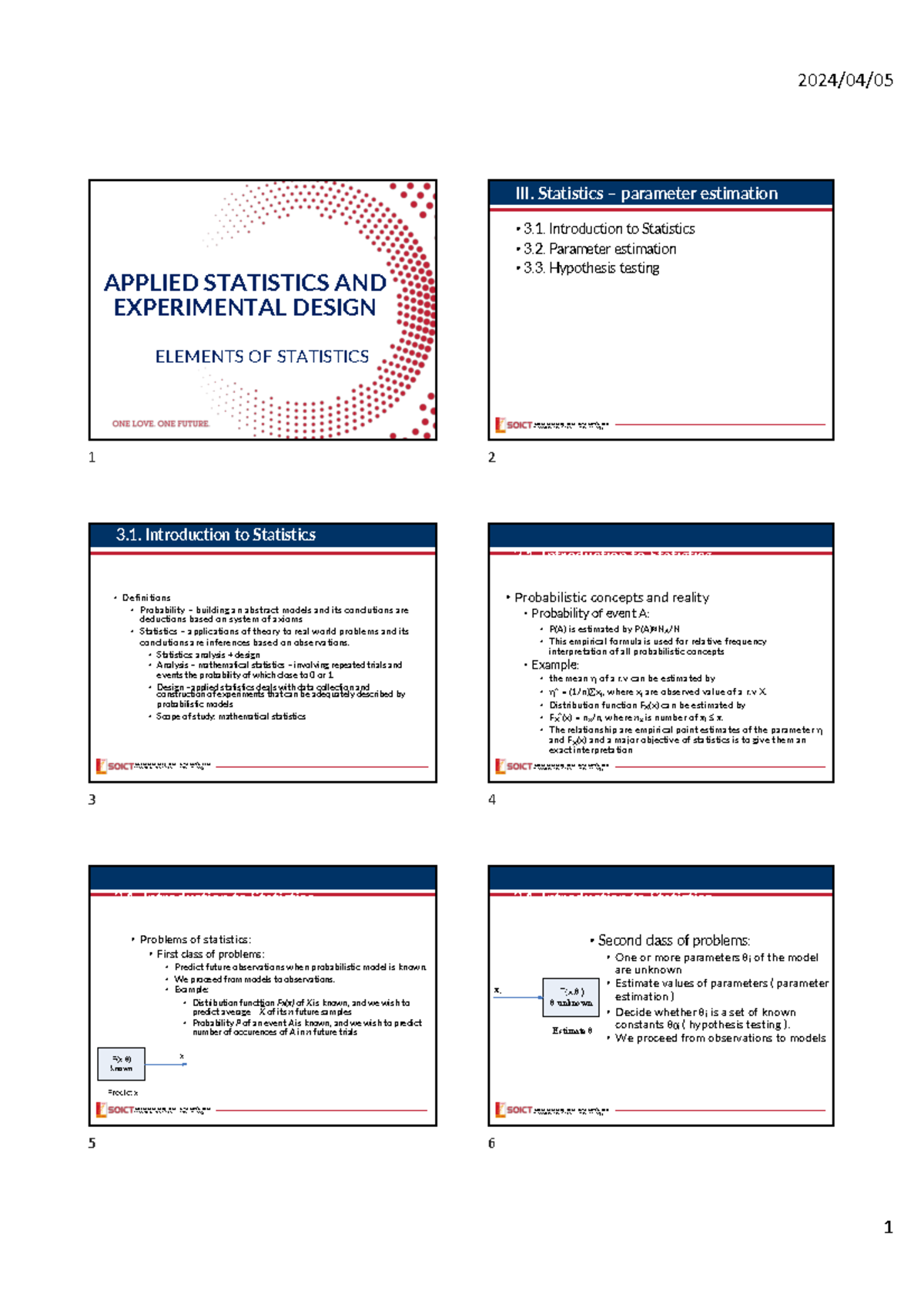 IT2022E - Applied Stats & Experimental Design 04 - APPLIED STATISTICS ...
