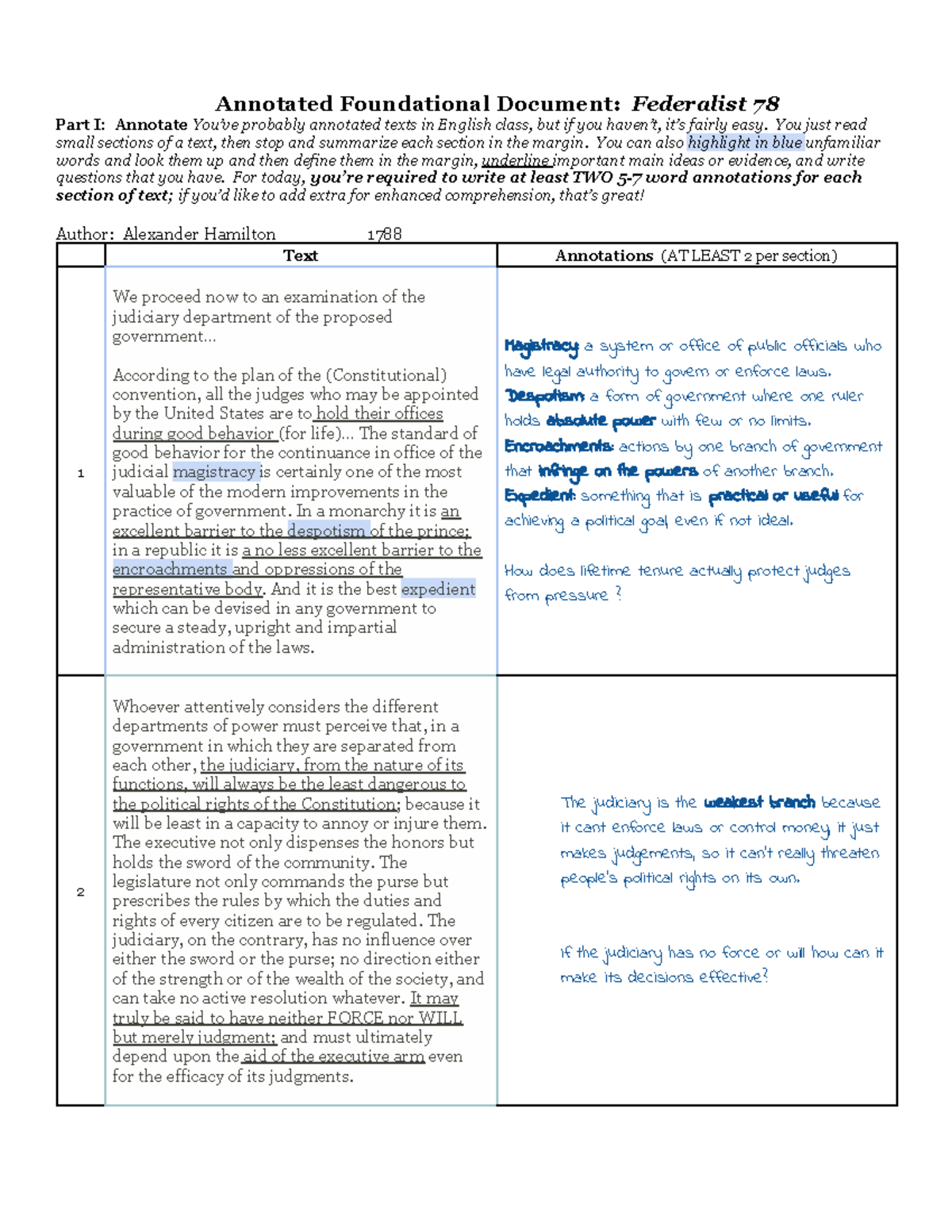 Ta Grace: Federalist 78 Annotation & Analysis (ENG 101) - Studocu
