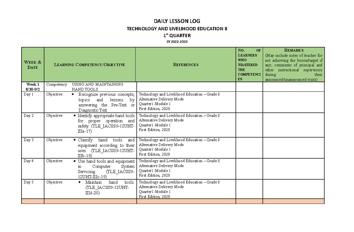 Q1 Daily Lesson Log for TLE 8: Week-by-Week Overview - Studocu