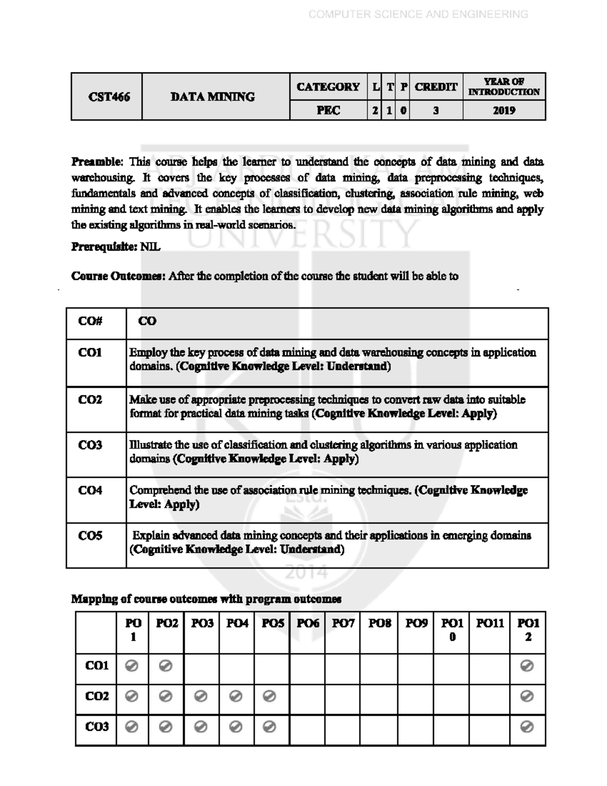 CST466 Data Mining Course Syllabus and Assessment Guide - Studocu