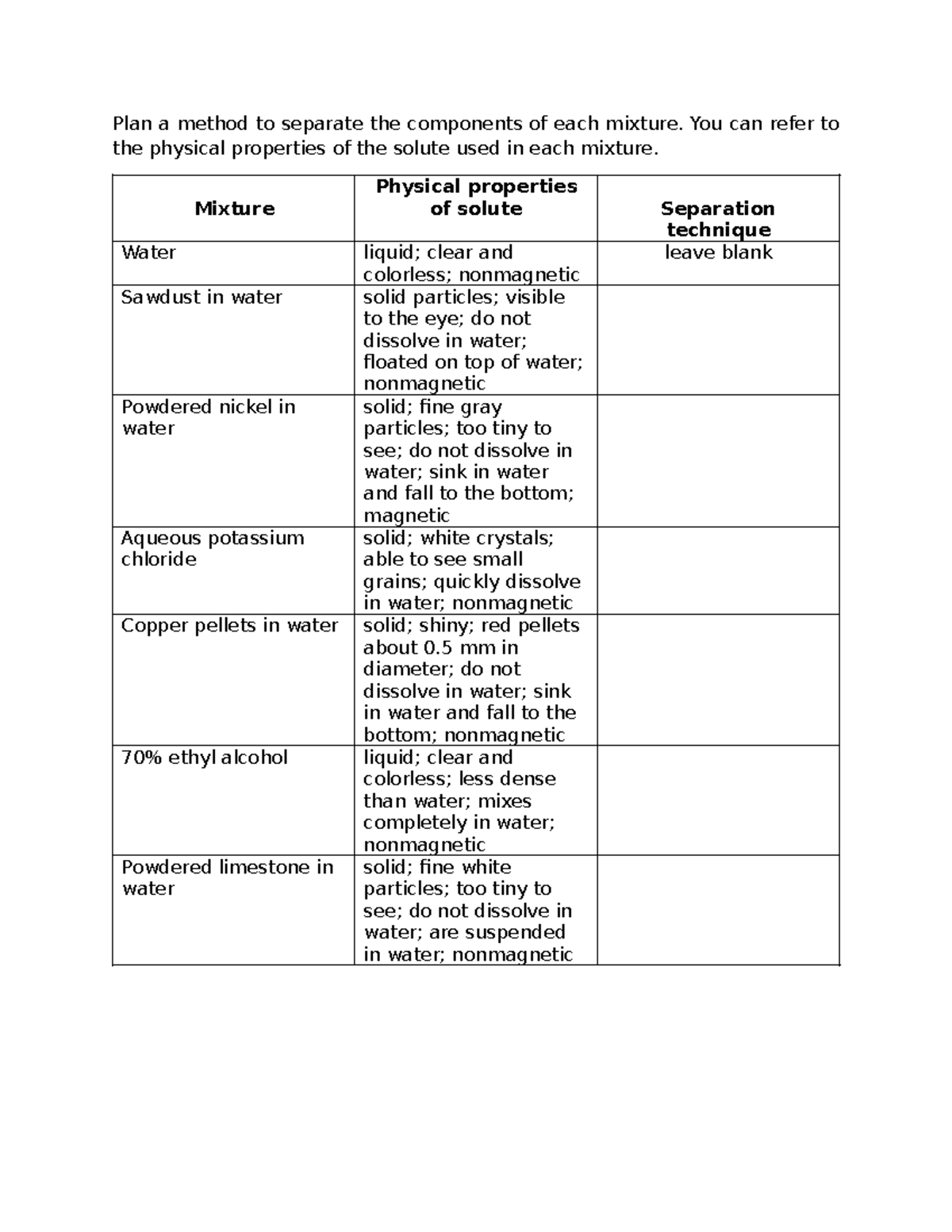 Activity: Physical Methods for Separating Mixtures (CHEM 101) - Studocu