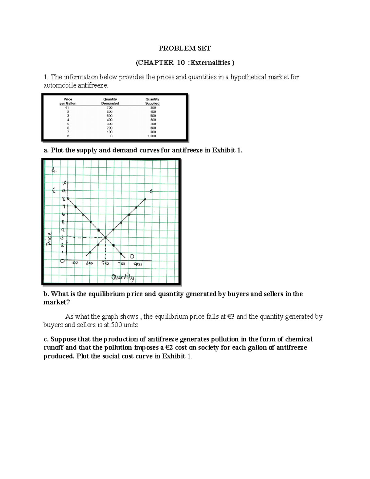 Chapter 10 externalities - PROBLEM SET (CHAPTER 10 :Externalities ) The information below ...
