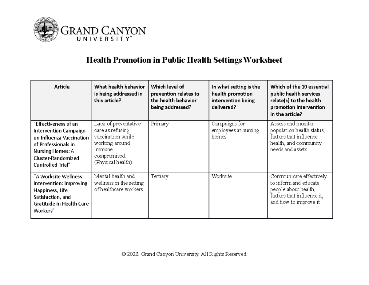 PUB 200 RS6 Health Promotion in Public Health Settings Worksheet - Studocu