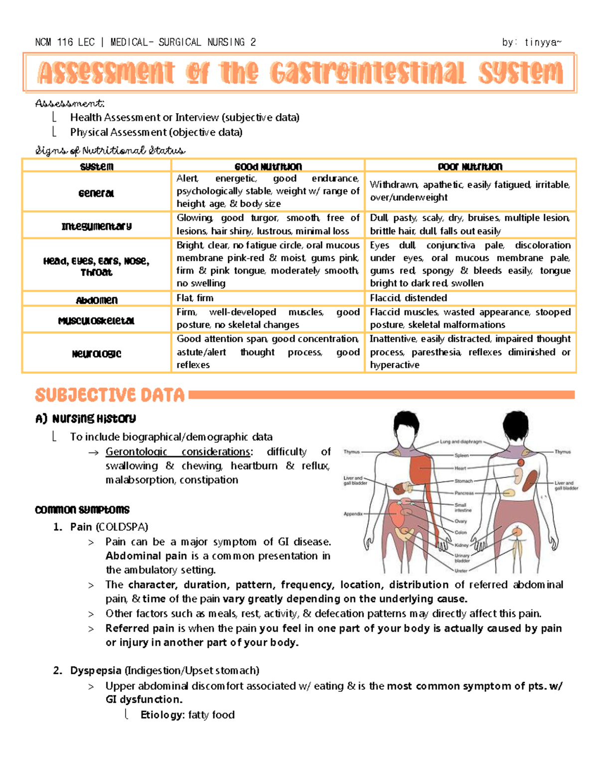 Gastrointestinal System Assessment: Key Nutritional & Examination ...