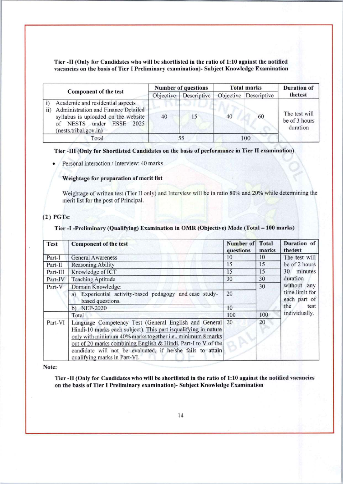 EMRS 2025: Tier I & II Exam Syllabus for Principal & PGT Posts - Studocu
