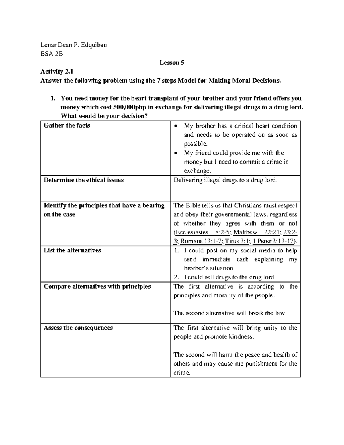 Lesson 5 Ethics - For 2nd year students' learning tasks. - Lenar Dean P ...