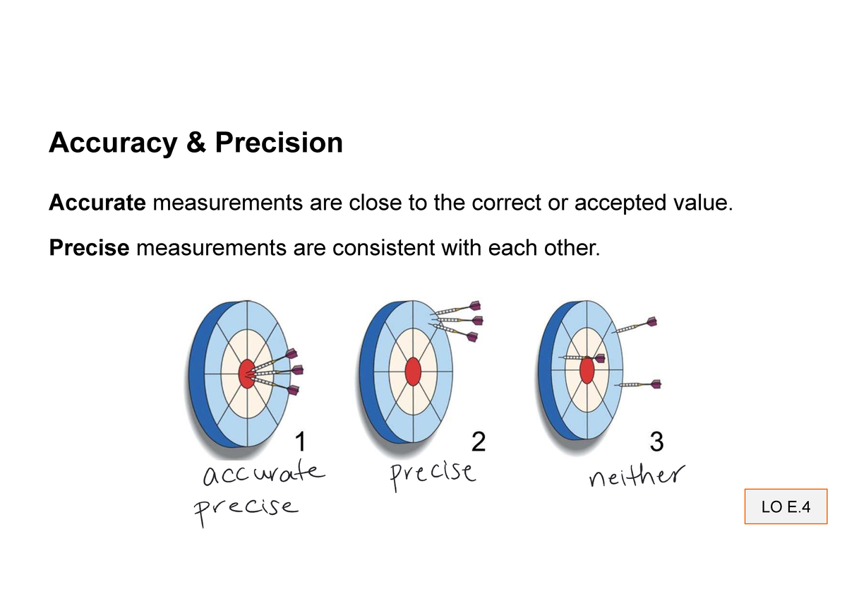 Understanding Accuracy, Precision, and Sig Figs in CHEM1010 - Studocu