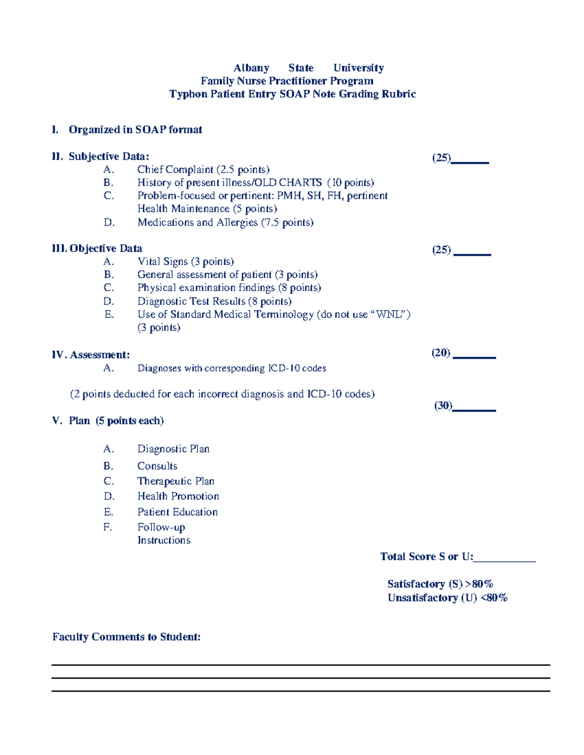 Typhon Brief SOAP Note Rubric (F1) - Albany State University Family ...