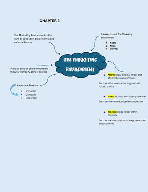 MKT410 Group Assignment - INTRODUCTION TO MARKETING (MKT410) GROUP ...