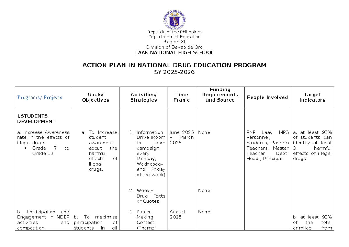 Action Plan for National Drug Education Program (NDEP) 2025-2026 - Studocu