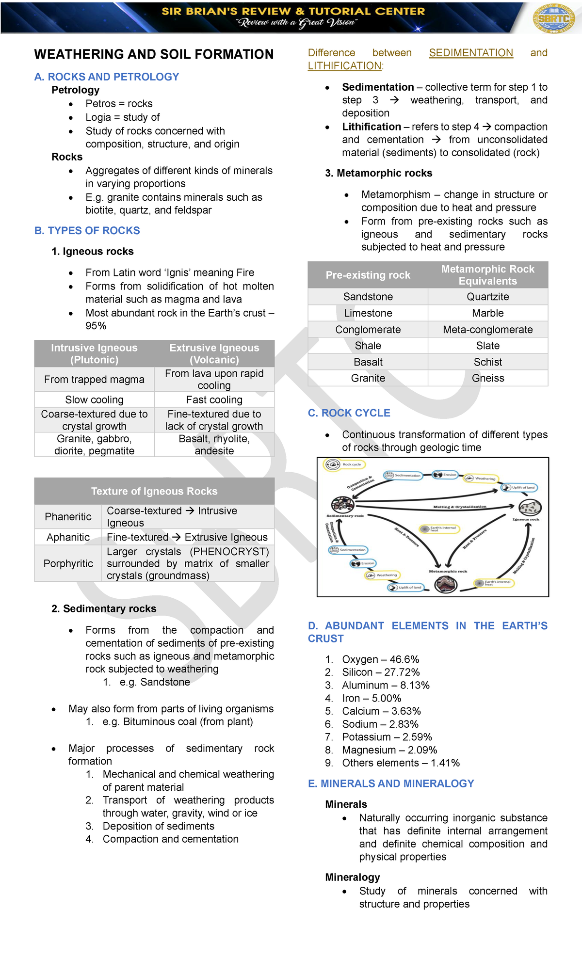Soil Science Sbrtc F2F Review: Weathering, Soil Formation & Rock Types ...