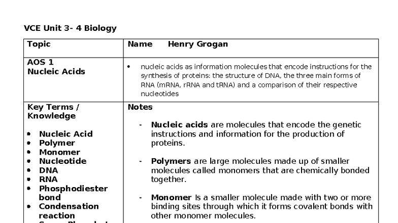 VCE Unit 4 Biology AOS 1.1 Nucleic Acids Summary Notes - Studocu