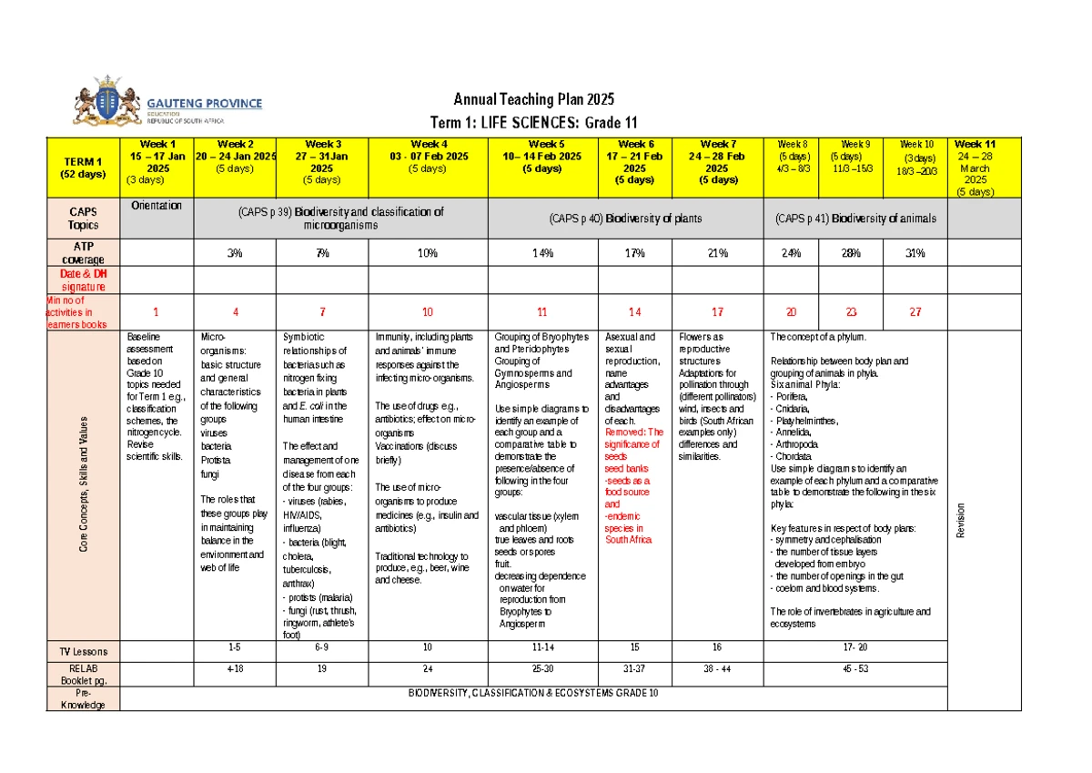 GDE Gr.11 Life Sciences Term 4 ATP Overview & Final Exam Details 2025 ...