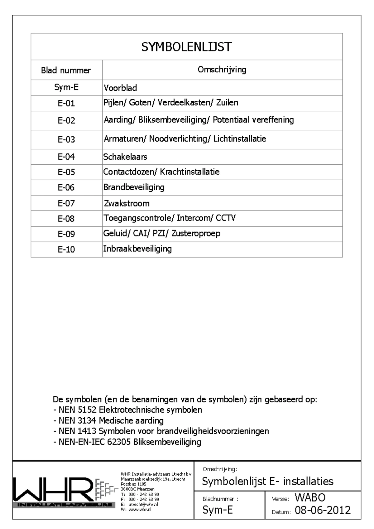 Symbolenlijst E- installaties - SYMBOLENLIJST Omschrijving Blad nummer ...