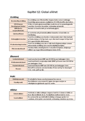 Ytre Krefter: Forvitring, Erosjon og Avsetning Forklart - Studocu