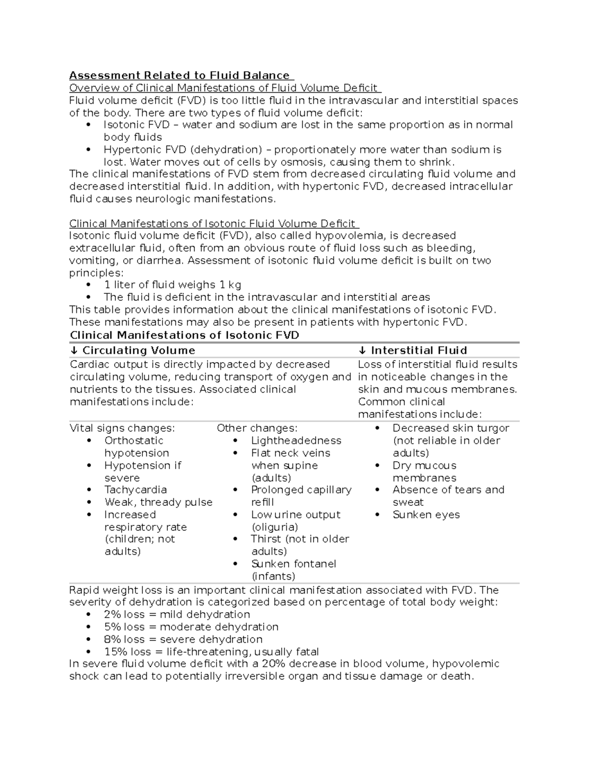 Assessment of Fluid Balance: Clinical Manifestations of FVD and FVE ...