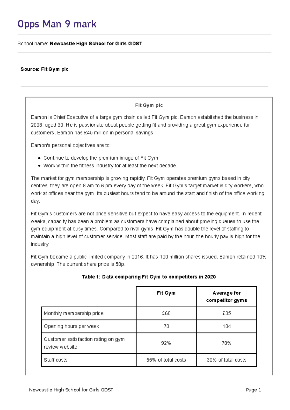Ops Man 9 Mark - Fit Gym Case Study Analysis - Studocu